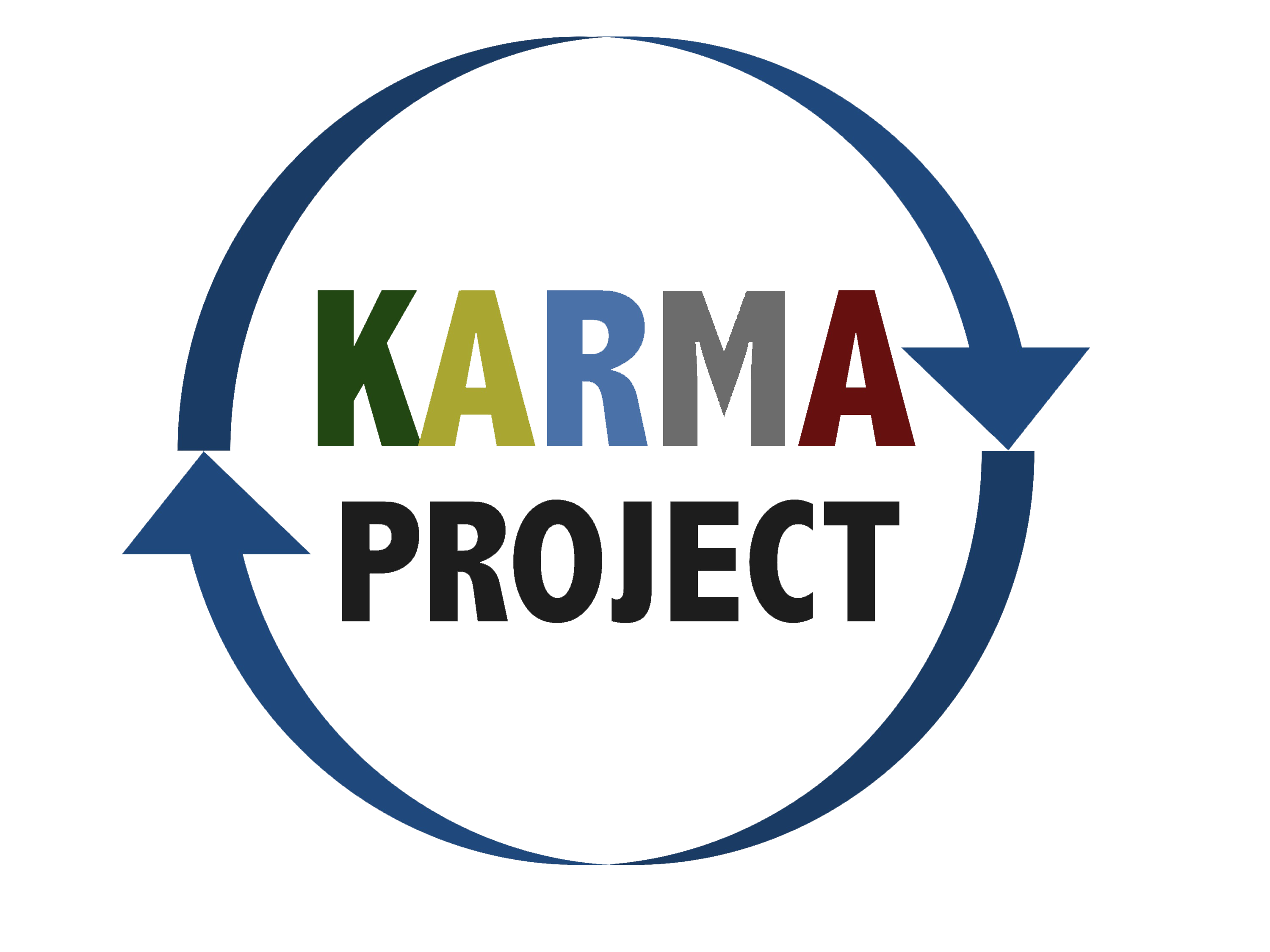 About – Skills for Climbing